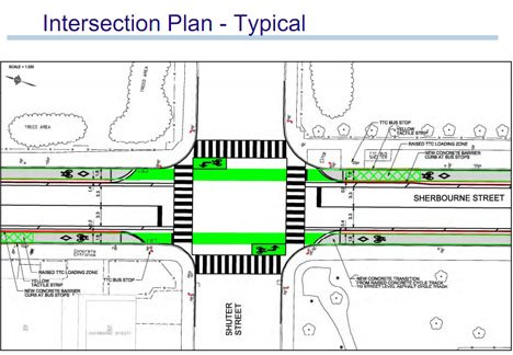 Separate lanes at last - NOW Magazine