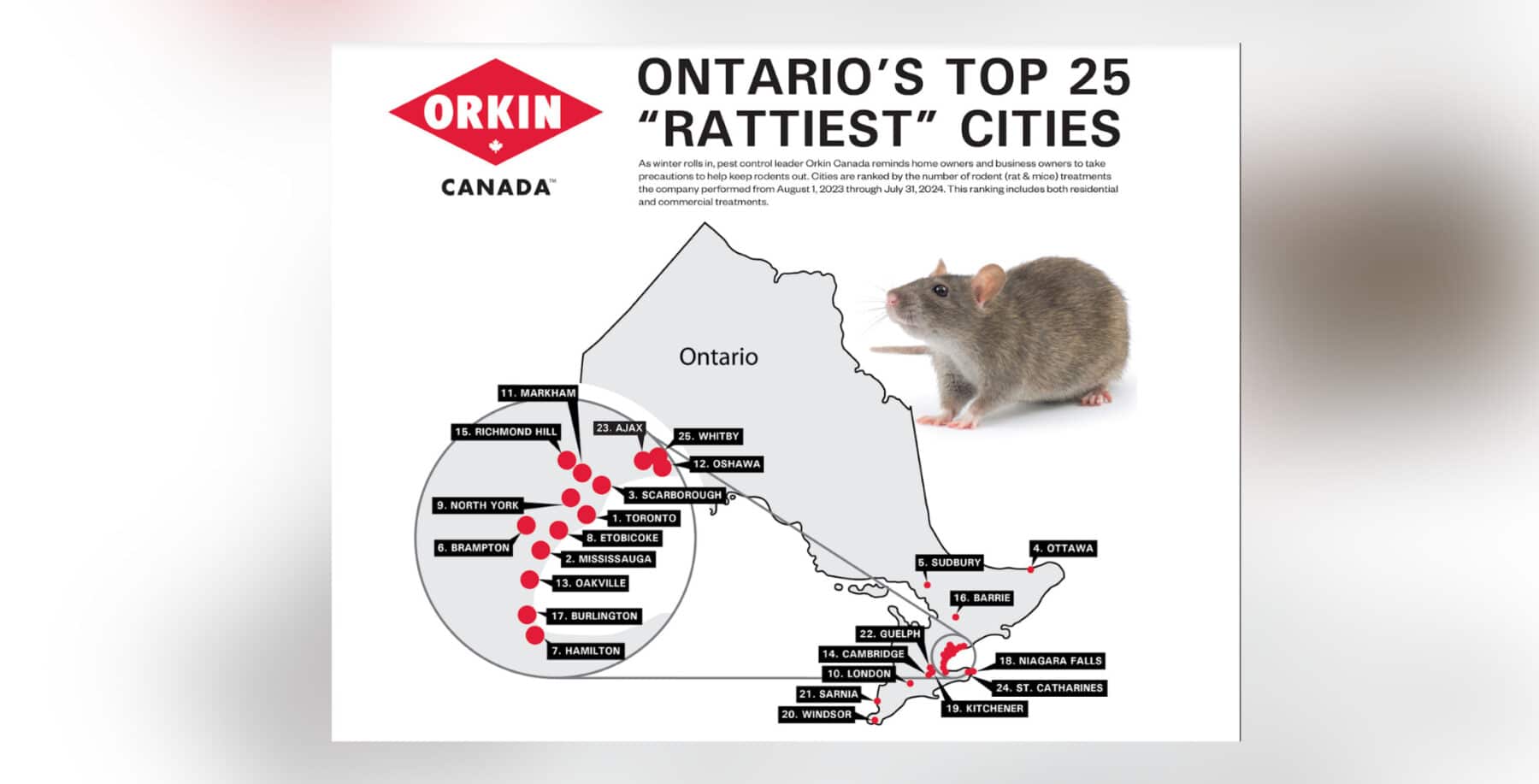 Toronto is leading the rat race…literally. Here’s a list of Canada’s ...